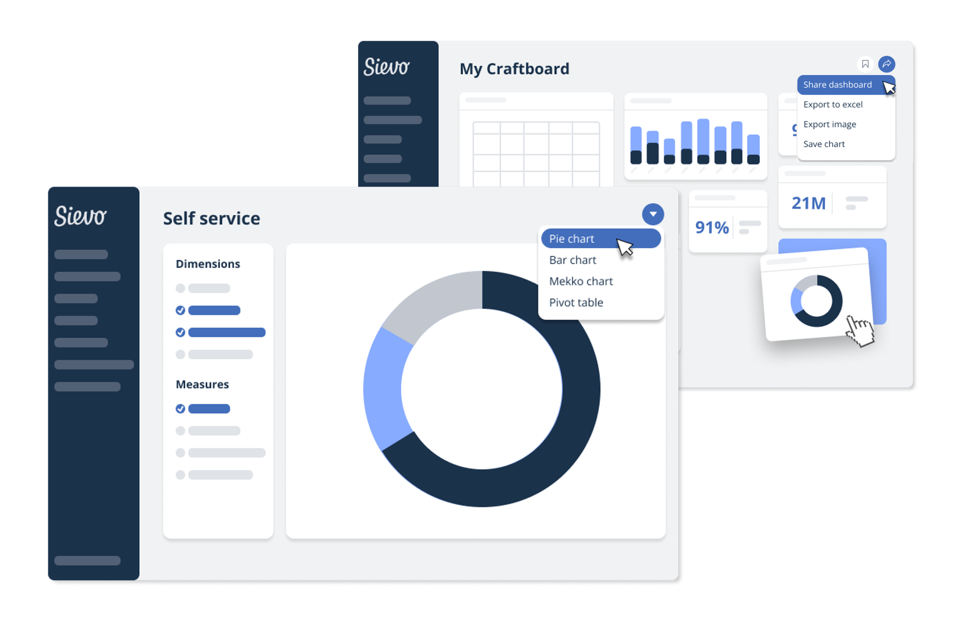 Spend Analysis 101 | Complete Guide for Procurement | Sievo
